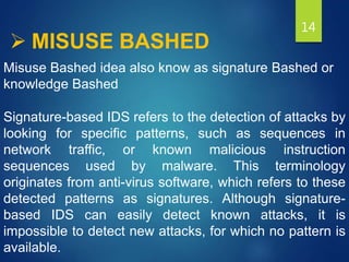 Intrusion Detection System(IDS) | PPT