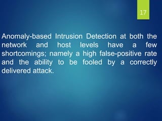 Intrusion Detection System(IDS) | PPT