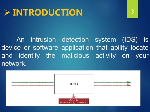 Intrusion Detection System(IDS) | PPT