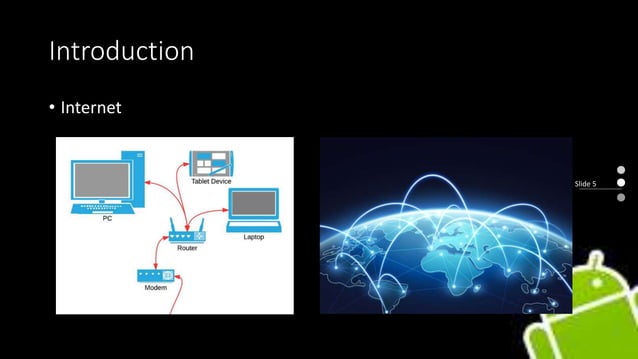 Cyber security awareness for students | PPSX | Crime & Harmful Acts to Individuals, Society ...