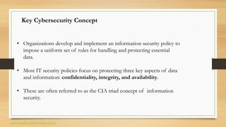 Cyber Security Awareness | PPTX