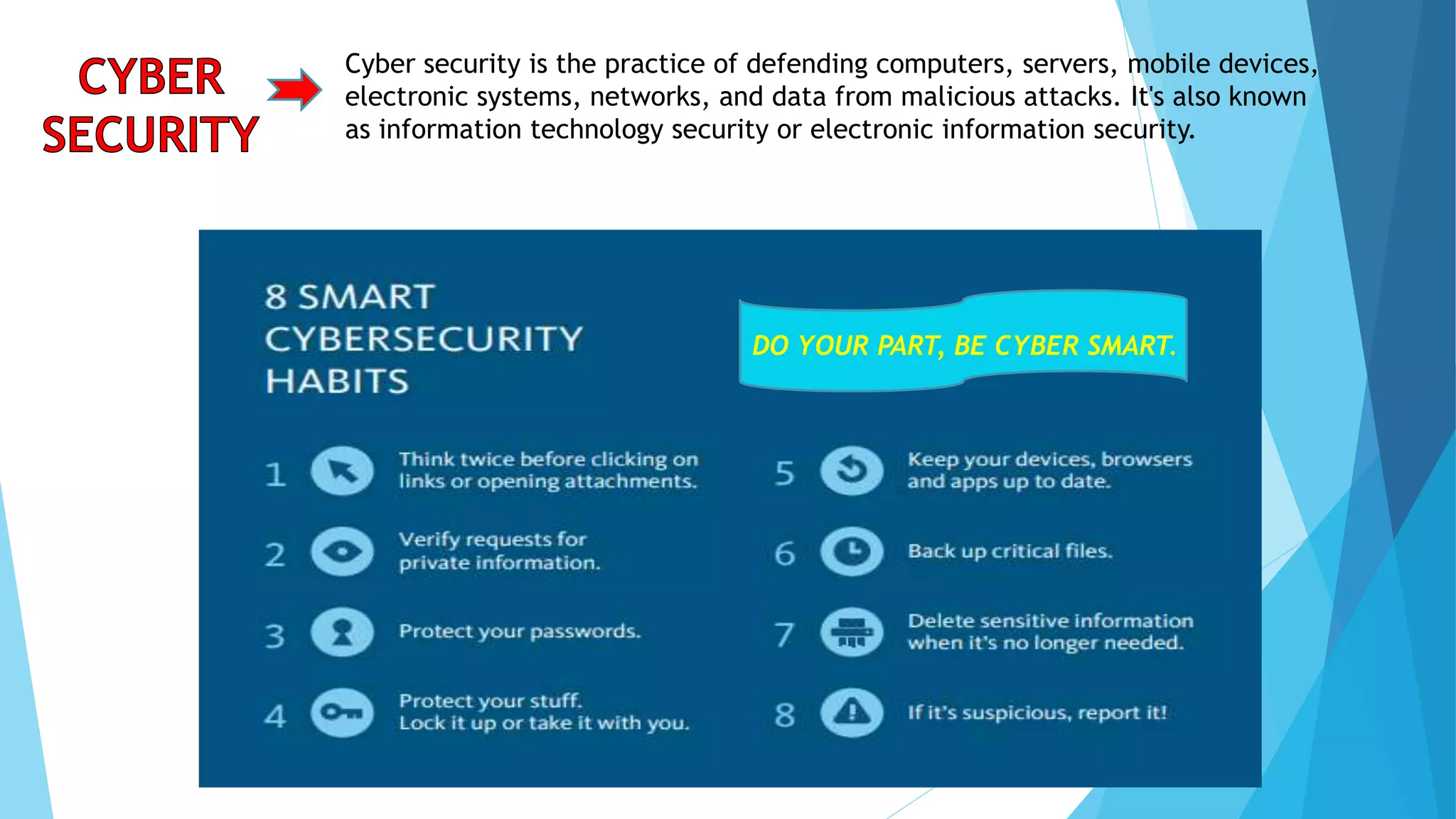 cyber_security_awareness.pptx