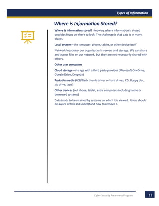 CyberSecurityAwareness cyber_Awarenesscyber_Awareness.pdf