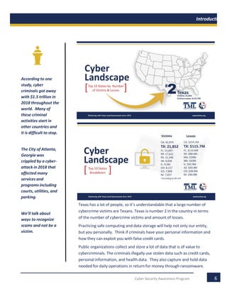 CyberSecurityAwareness cyber_Awarenesscyber_Awareness.pdf