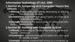 Cyber Security Awareness Program By GDG Thiruvallur. | PPT