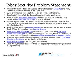 Cyber security awareness - iWeek2017 | PDF