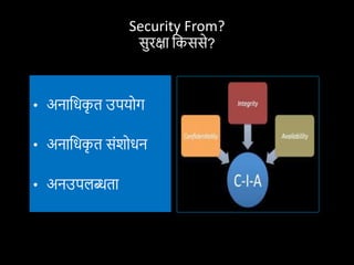 Cyber Security Awareness - UPDATED.pptx