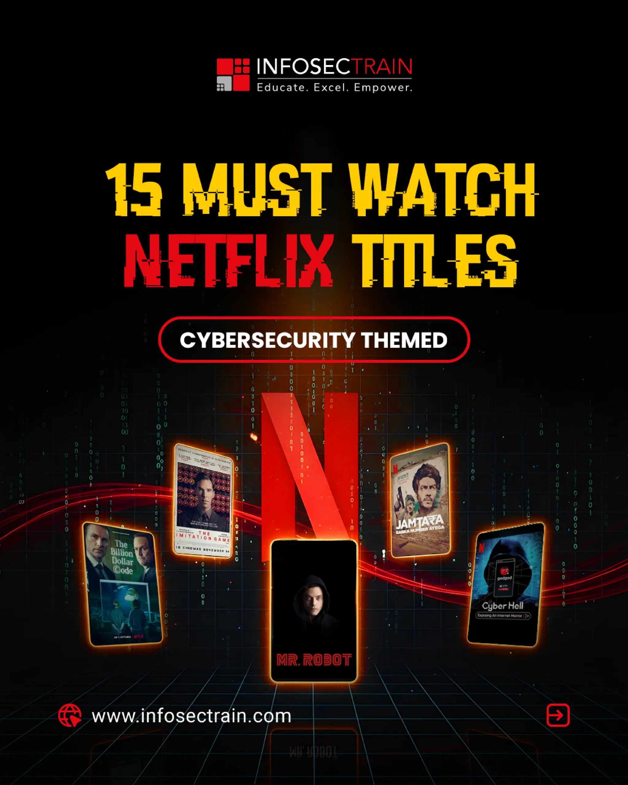 Cybersecurity Awareness 15 Netflix Must-Watch Titles.pdf