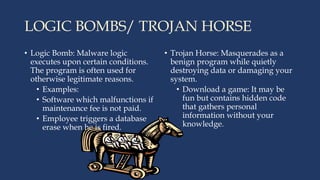 CYBER SECURITY AWARENESS MONTH.pptx