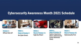 Cybersecurity Awareness Month_2021_PartnerPresentation_Final.pdf