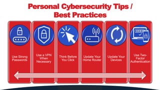 Cybersecurity Awareness Overview.pptx