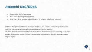 Cyber Security Awareness per Manager | PDF