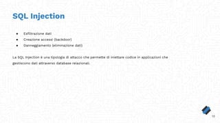 Cyber Security Awareness per Manager | PDF