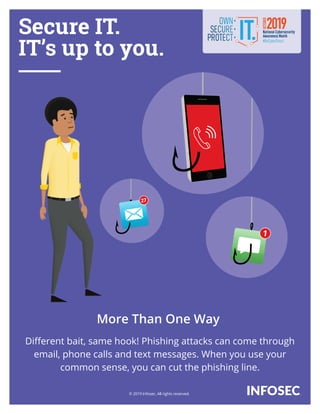 Cybersecurity awareness posters | PDF