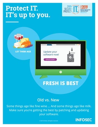 Cybersecurity awareness posters | PDF