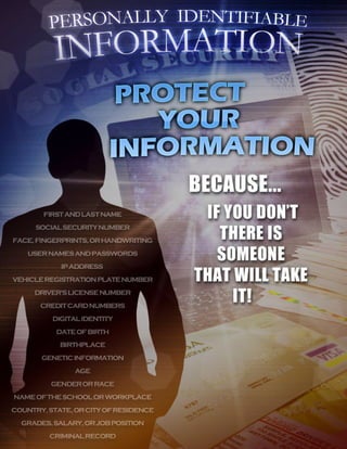 Cybersecurity Awareness Posters - Set #2 | PDF