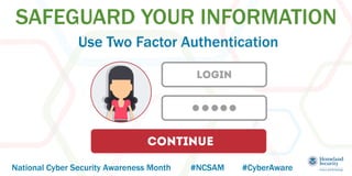 Cybersecurity Awareness Posters - Set #2 | PDF