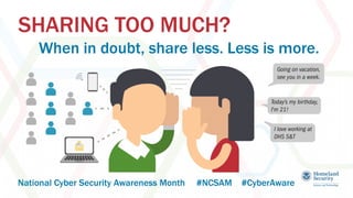 Cybersecurity Awareness Posters - Set #2 | PDF