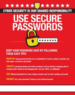 Password Security Poster