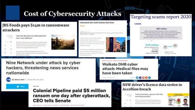 Cybersecurity Awareness Presentation.pdf | Internet Safety | Parenting