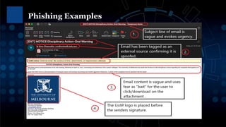 Cybersecurity Awareness Presentation.pdf