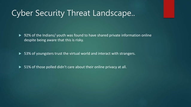 Cyber Security Awareness Program.pptx