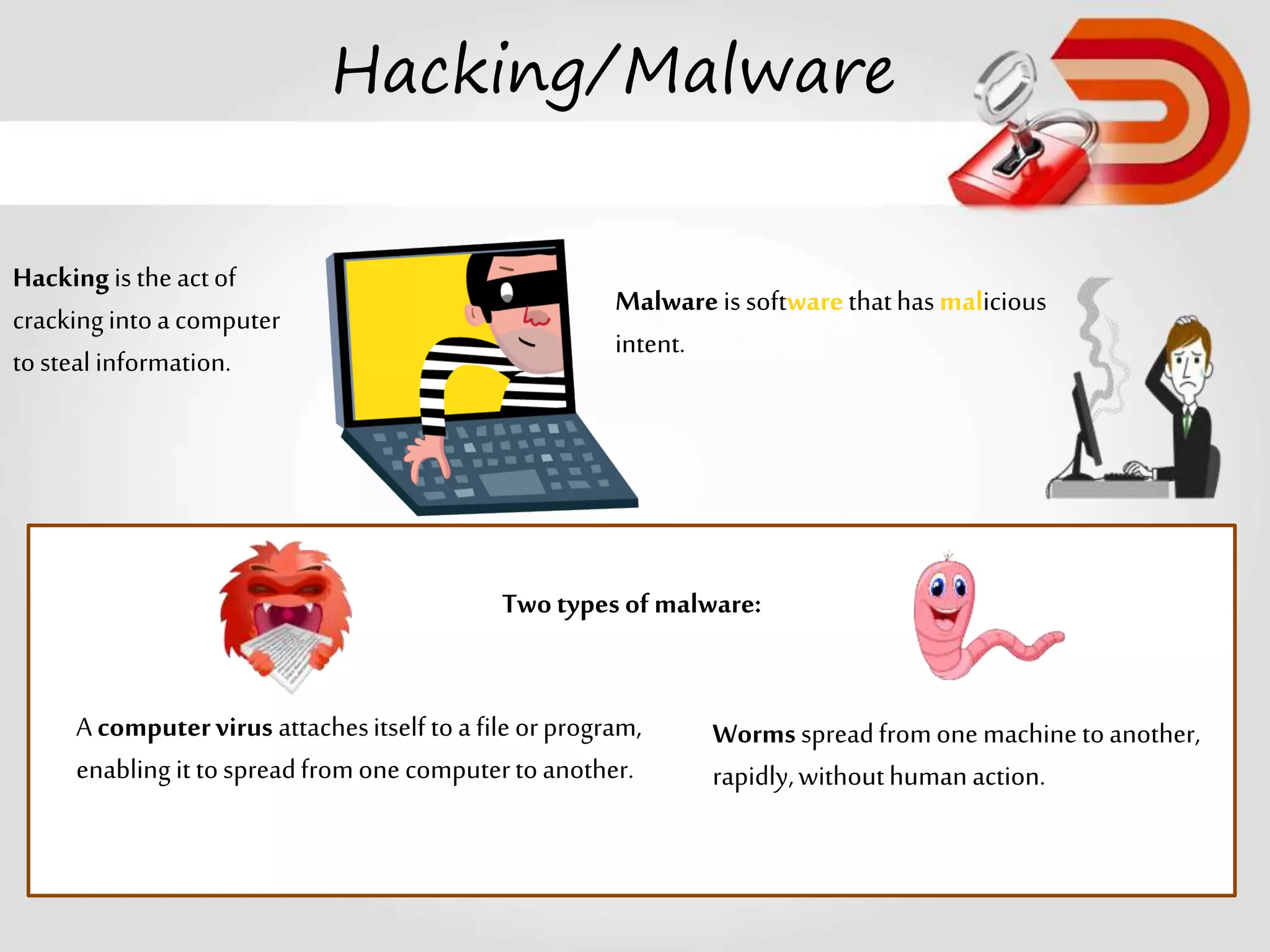 Cybersecurity awareness session.pptx