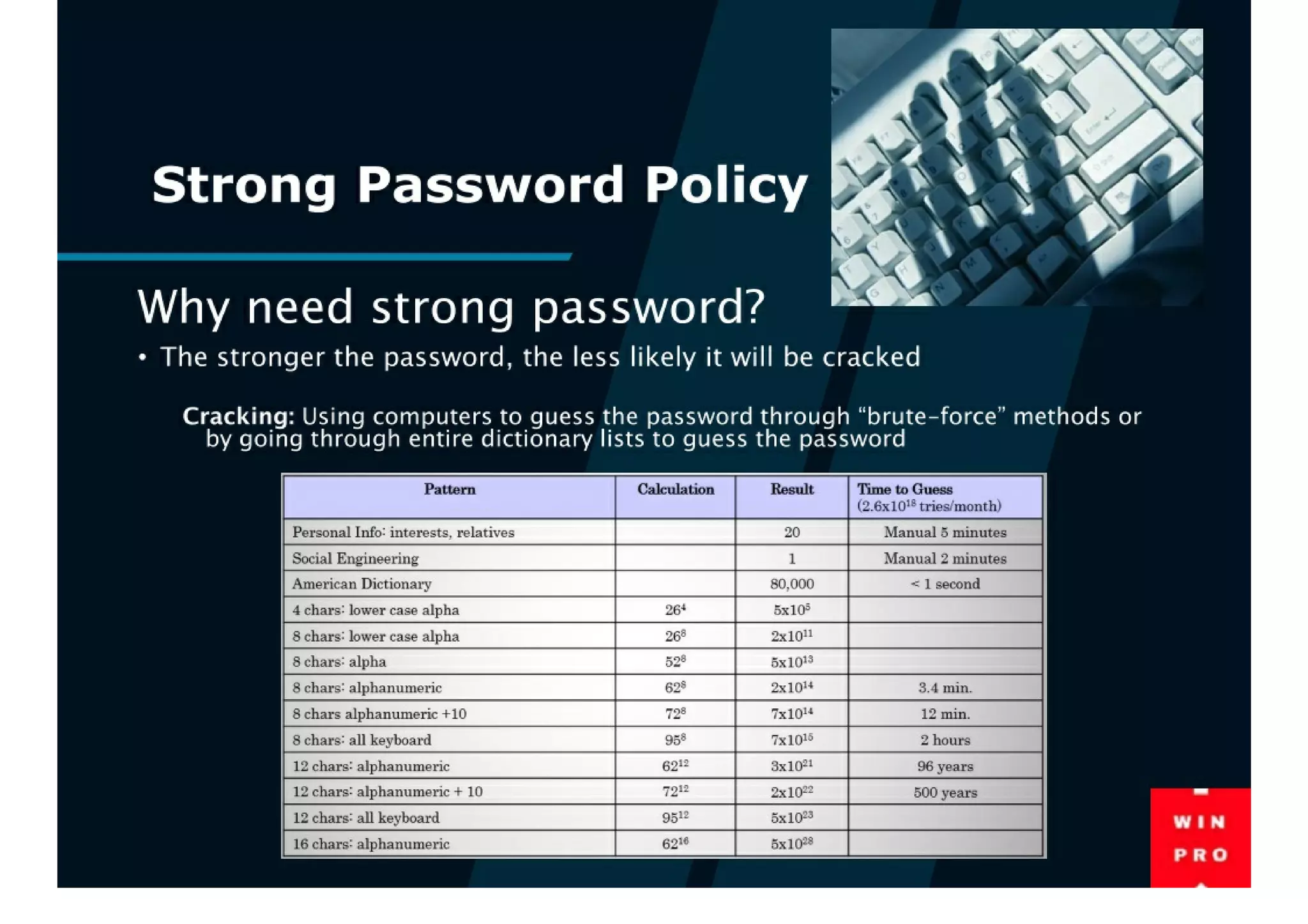Cyber Security Awareness Training | PDF