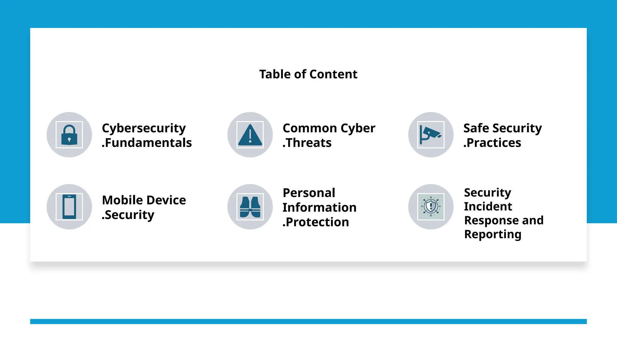 Cybersecurity Awareness Training111.pptx