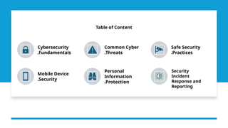 Cybersecurity Awareness Training[1][1].pptx | Antivirus Software ...
