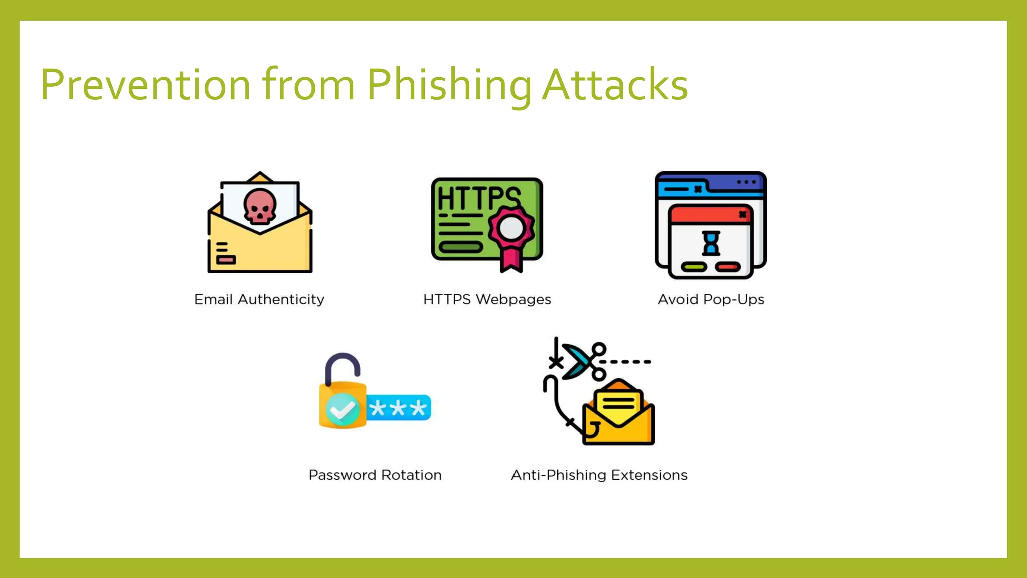 Cybersecurity Awareness Training for Employees.pptx