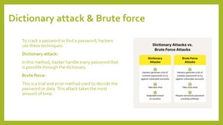 Cybersecurity Awareness Training for Employees.pptx