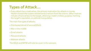 Cybersecurity Awareness Training for Employees.pptx