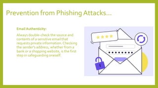 Cybersecurity Awareness Training for Employees.pptx