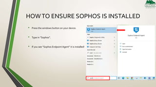 CYBER_SECURITY_BASICS_FINAL.pptx
