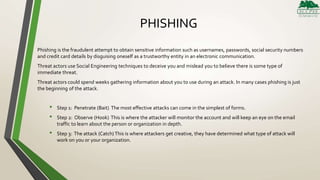 CYBER_SECURITY_BASICS_FINAL.pptx