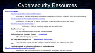 Cybersecurity Basics of awareness presentation .pptx