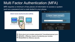 Cybersecurity Basics of awareness presentation .pptx
