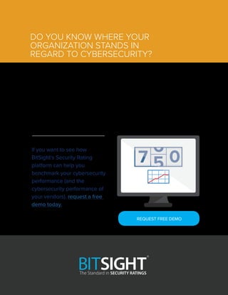 How to measure your cybersecurity performance | PDF