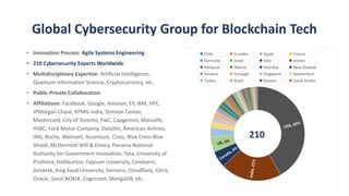 Global Cybersecurity Blockchain Group | PDF