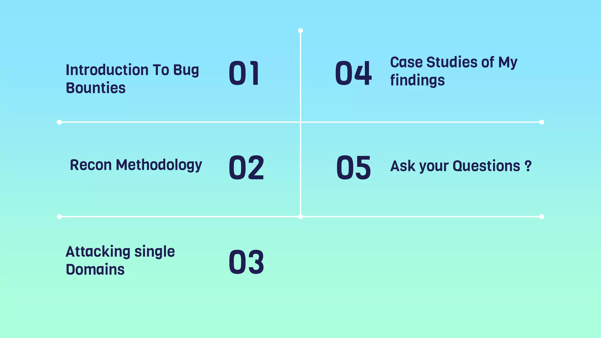 Saying Hello to Bug Bounty | PPTX