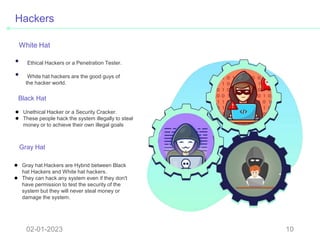 CyberSecurity and Importance of cybersecurity | PPTX