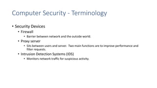 Cyber security by Gaurav Singh | PPTX