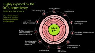 Slide Deck about Cybersecurity by Marcos Semola 2017 | PPT