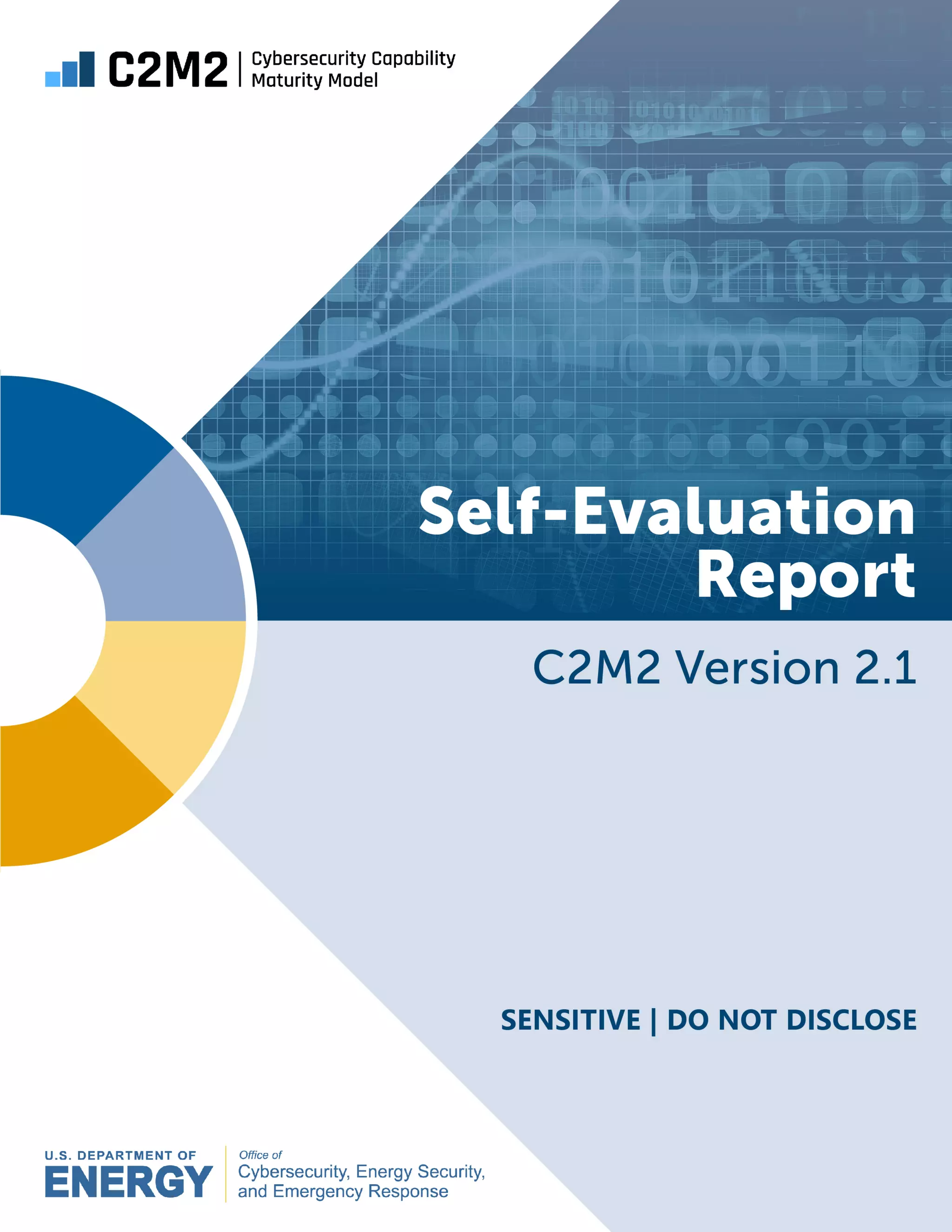 Cybersecurity Capability Maturity Model Self-Evaluation Report Jan 27 ...