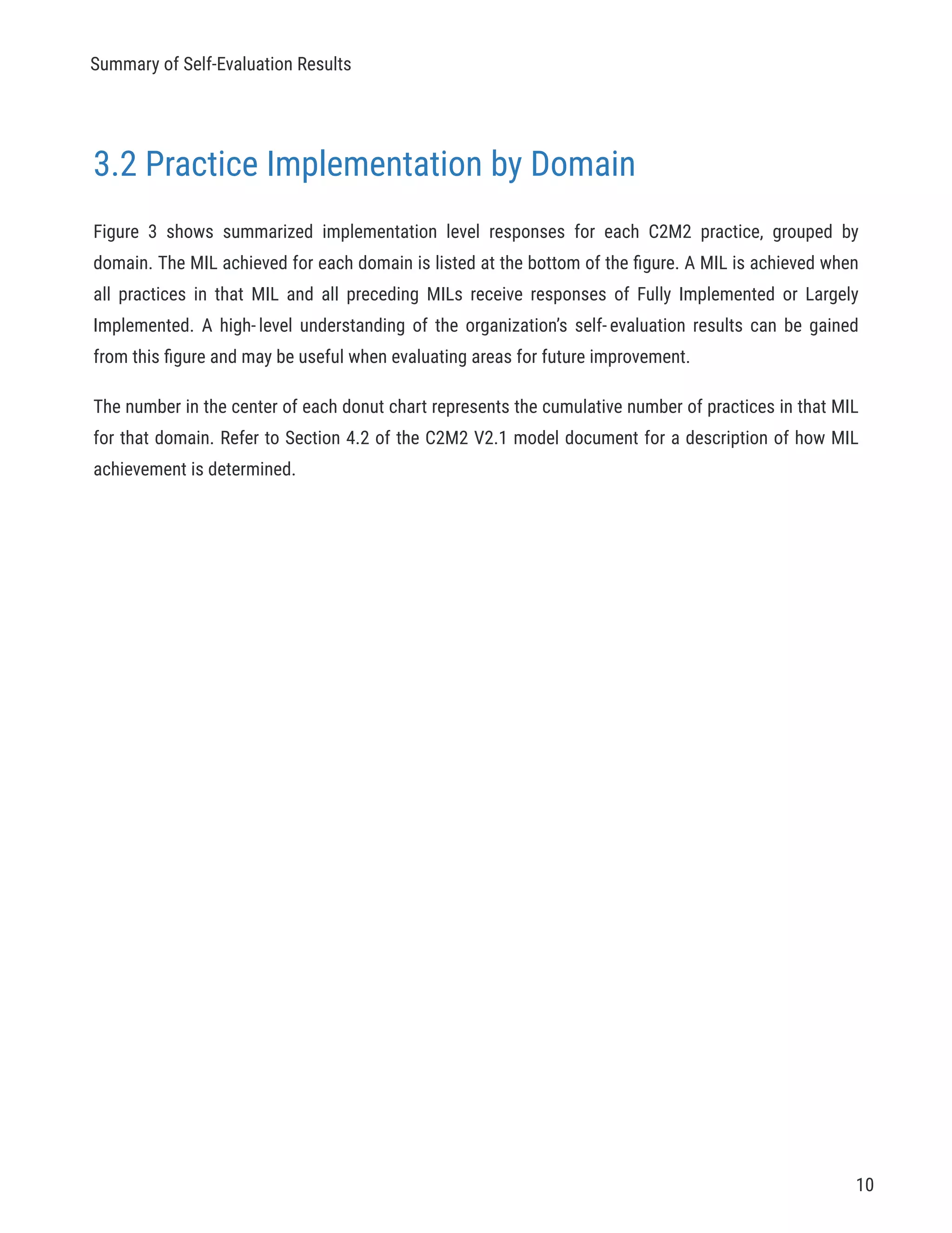 Cybersecurity Capability Maturity Model Self-Evaluation Report Jan 27 ...
