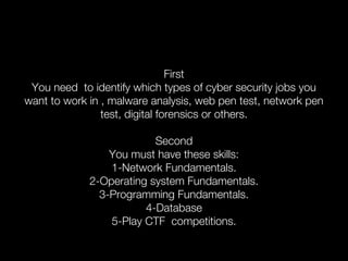 Cyber Security Career | PPTX | Computing | Technology & Computing