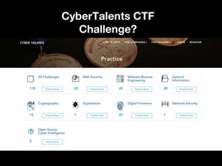 Cyber Security Career | PPTX | Computing | Technology & Computing