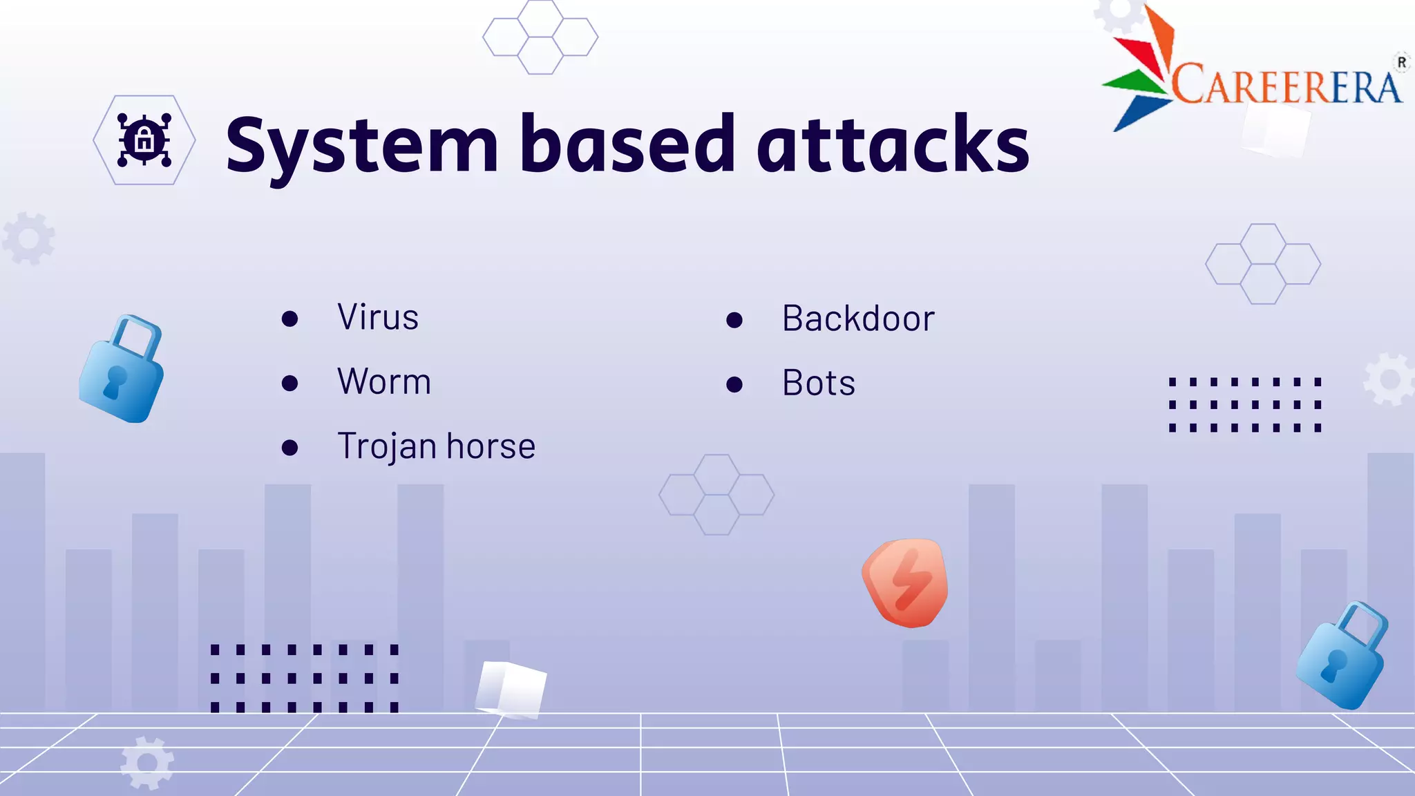 Cyber Security Careerera | PDF