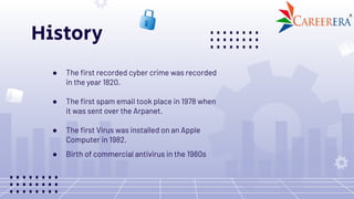 Cyber Security Careerera | PDF